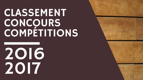 Classement concours compétitions - Judo Club Sambreville